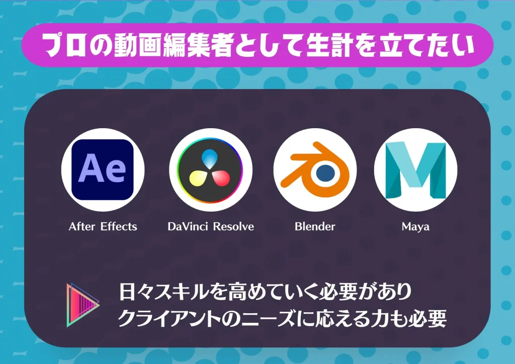 [Video Editing Roadmap] Steps from Hobby or Sideline to Professional ...