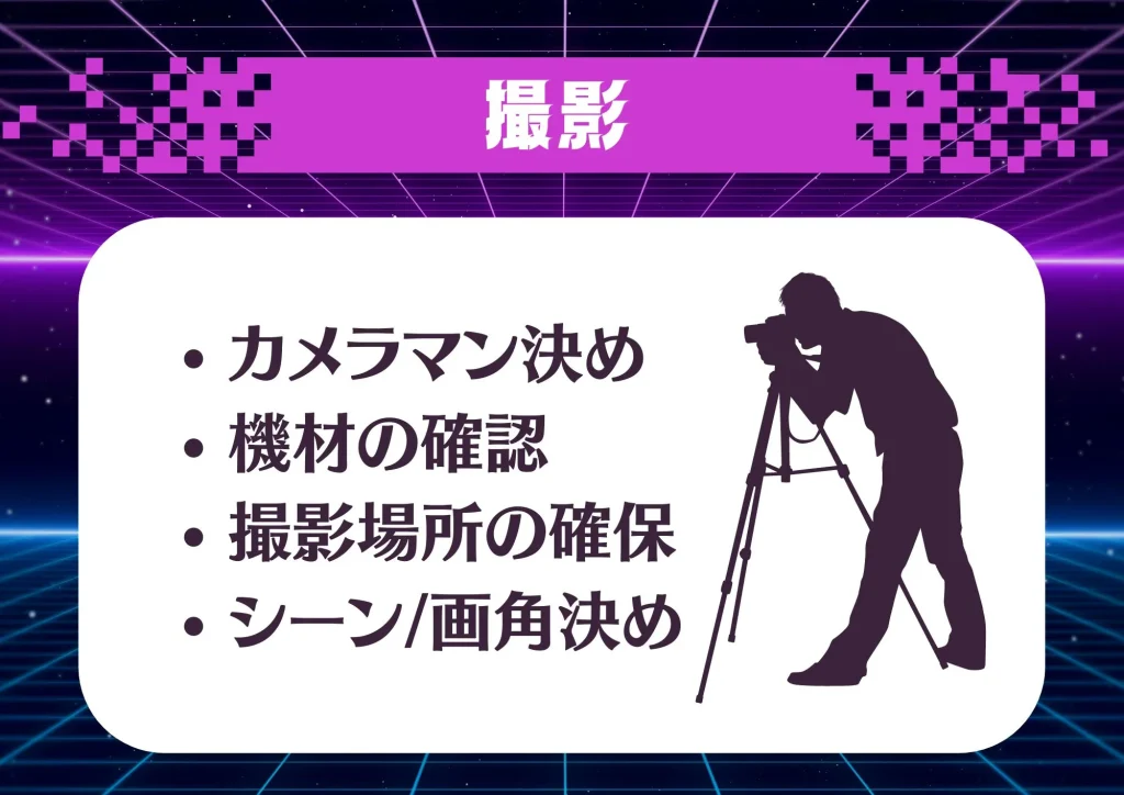 [Video Editing Roadmap] Steps from Hobby or Sideline to Professional ...