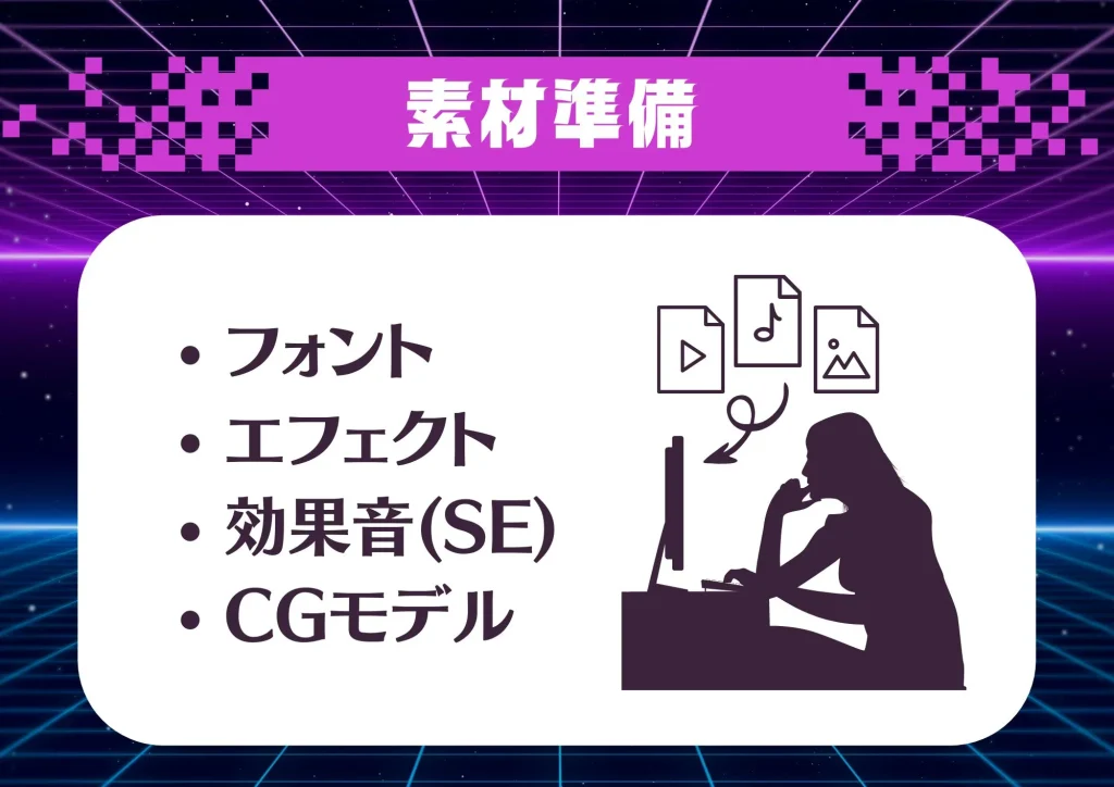 [Video Editing Roadmap] Steps from Hobby or Sideline to Professional ...